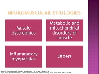 Approach to Creatine Kinase Elevation | PPTX