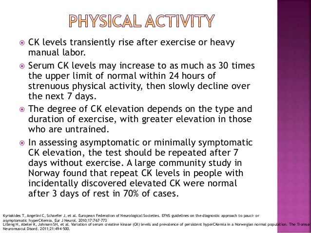 Approach to Creatine Kinase Elevation