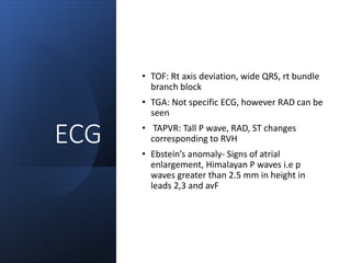 Approach to Cyanosis [Paediatrics presentation for medical (MBBS ...
