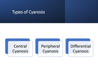 Approach to Cyanosis [Paediatrics presentation for medical (MBBS ...