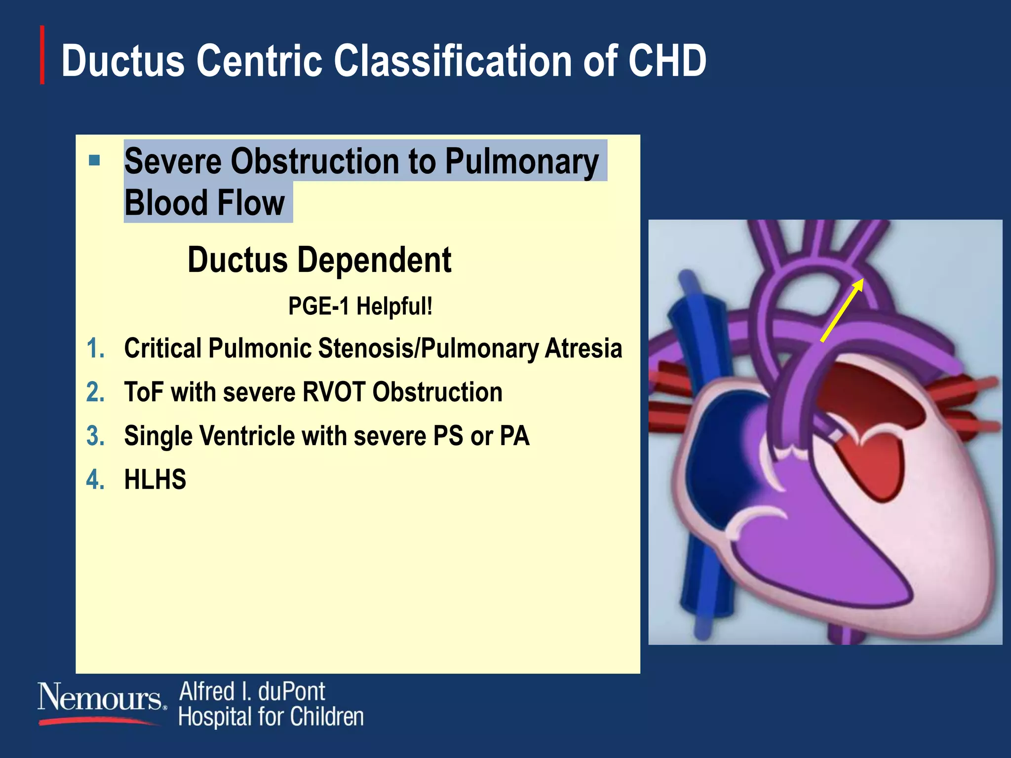 Approach to cyanotic chd | PPTX