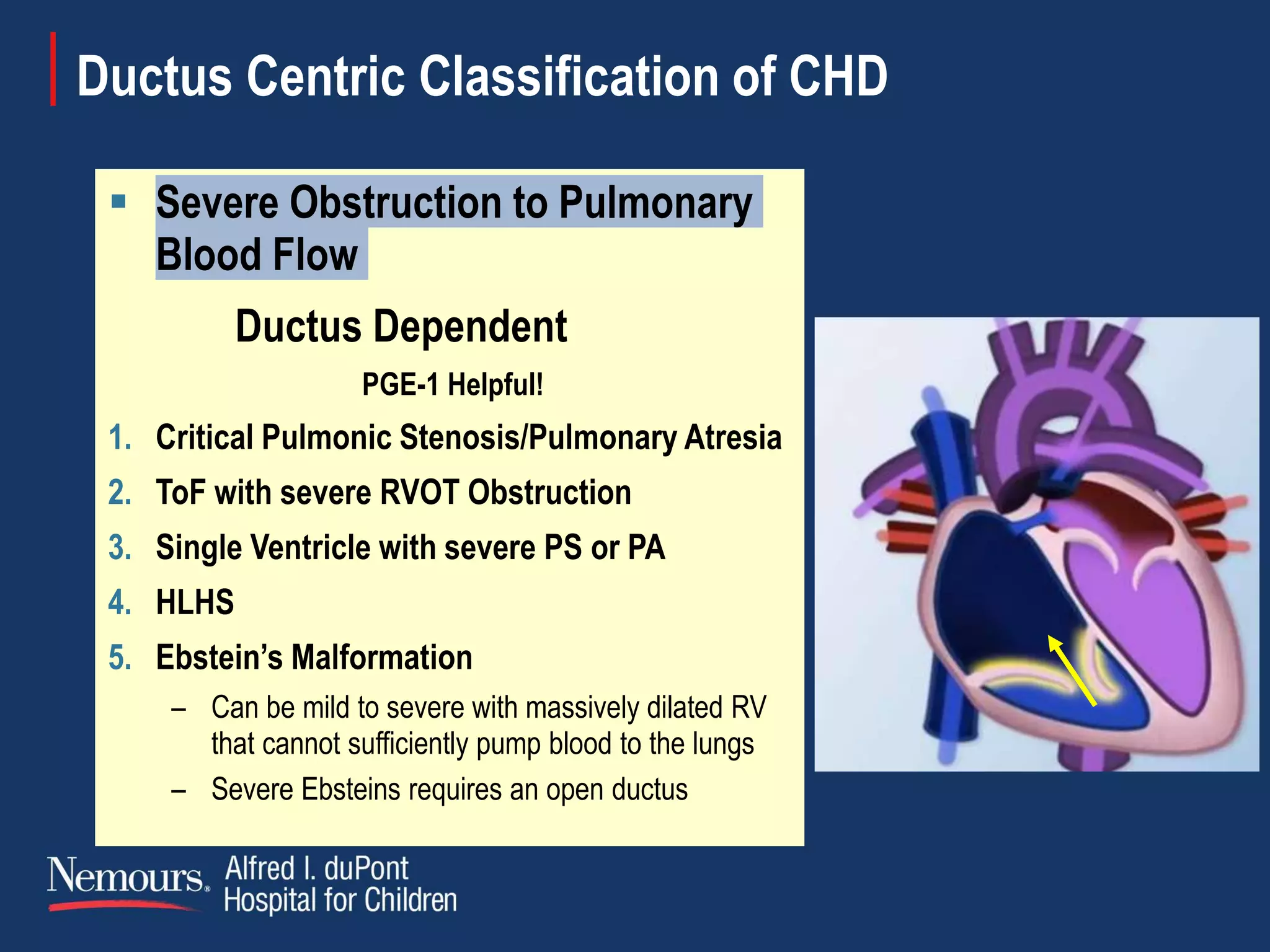 Approach to cyanotic chd | PPTX