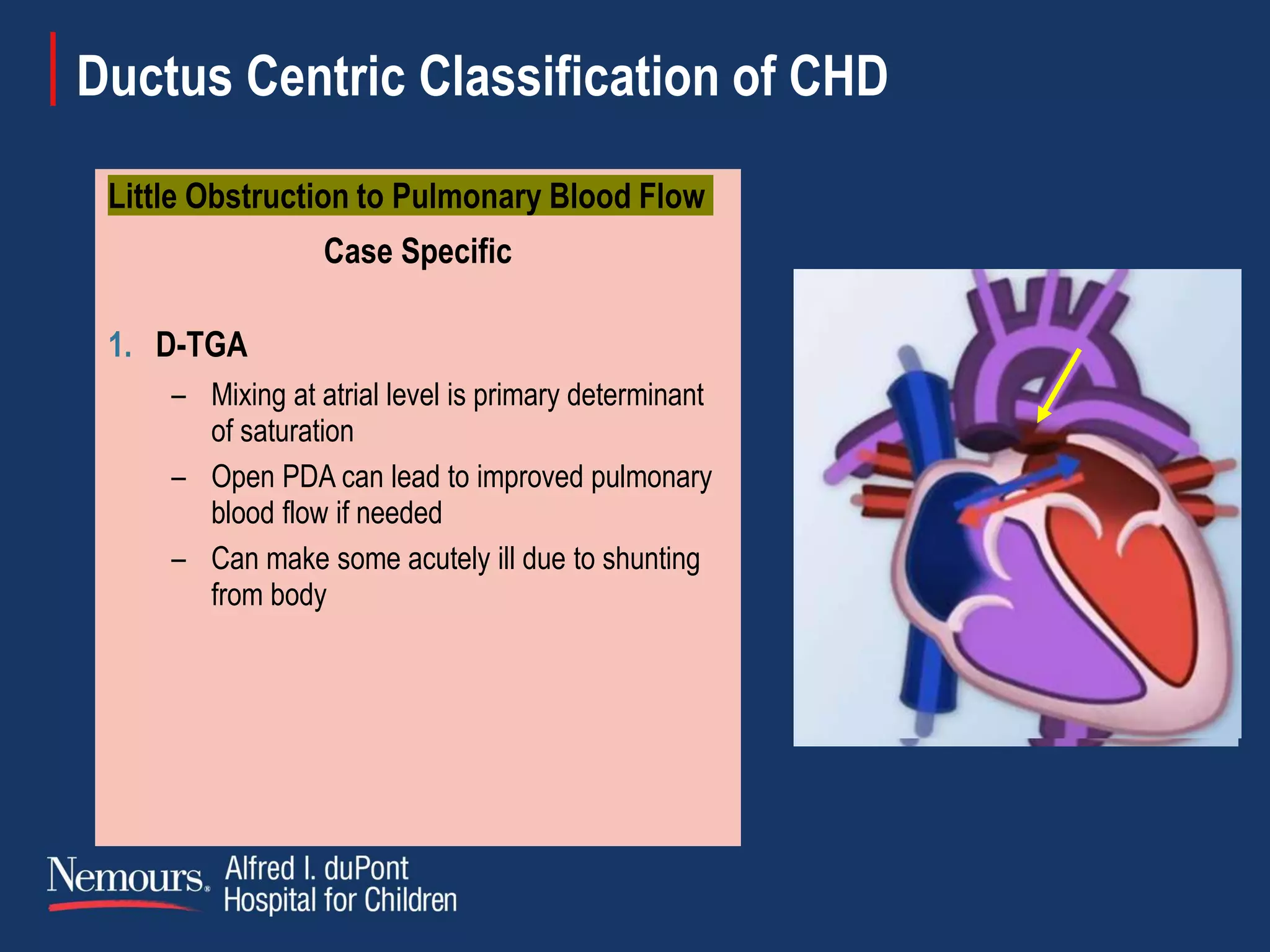 Approach to cyanotic chd | PPTX