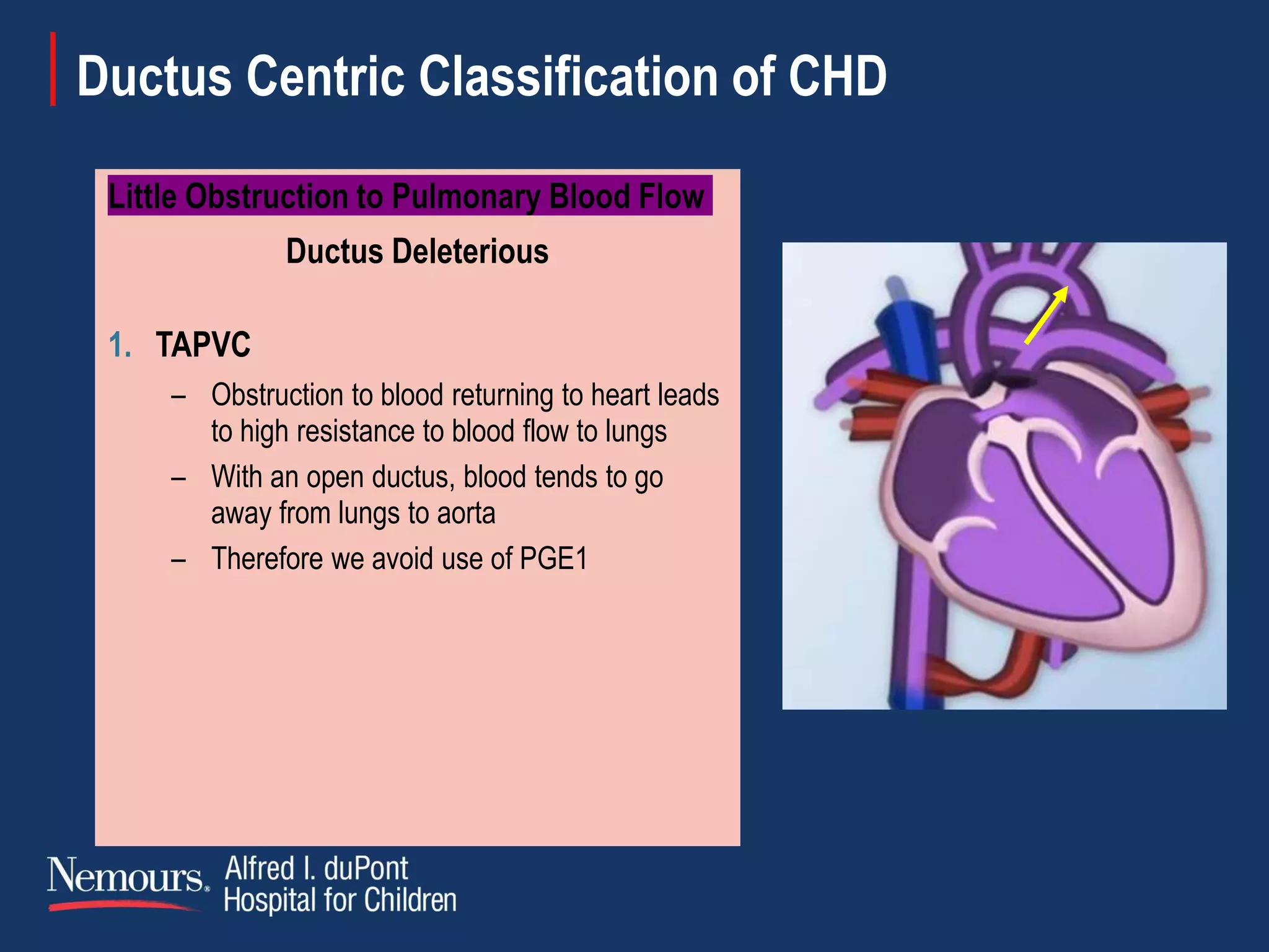 Approach to cyanotic chd | PPTX