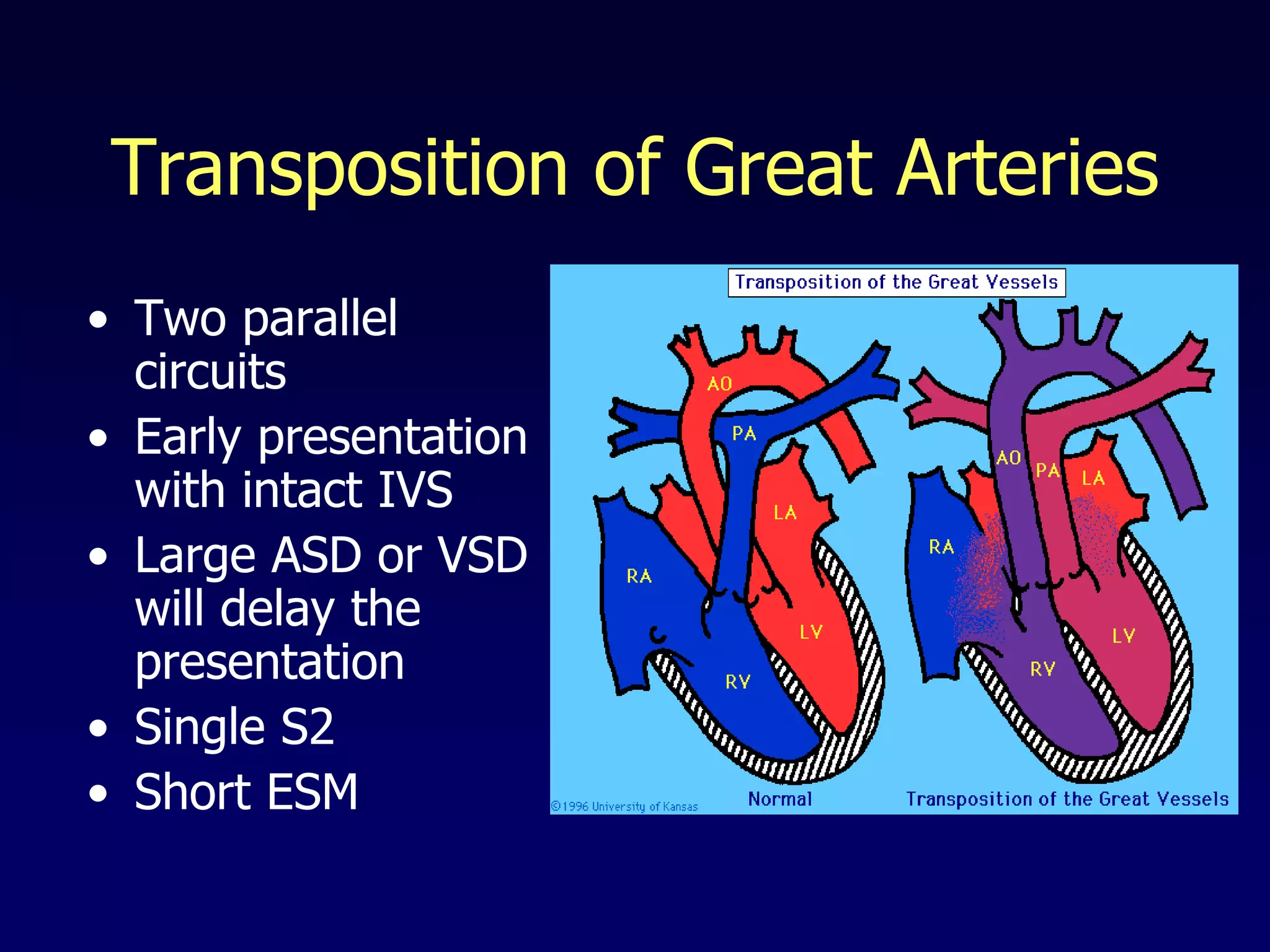 Approach to cyanotic congenital heart disease | PPTX