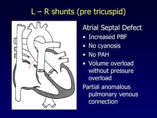 Approach to cyanotic congenital heart disease | PPTX