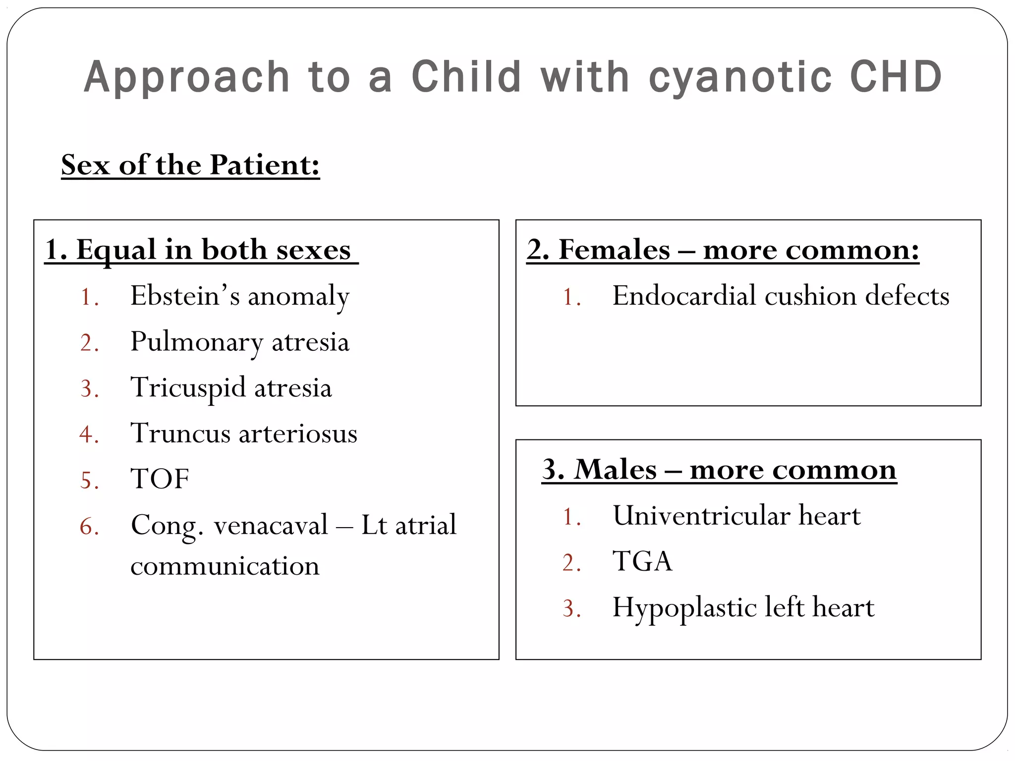 Approach to Cyanotic Congenital Heart Diseases | PPT