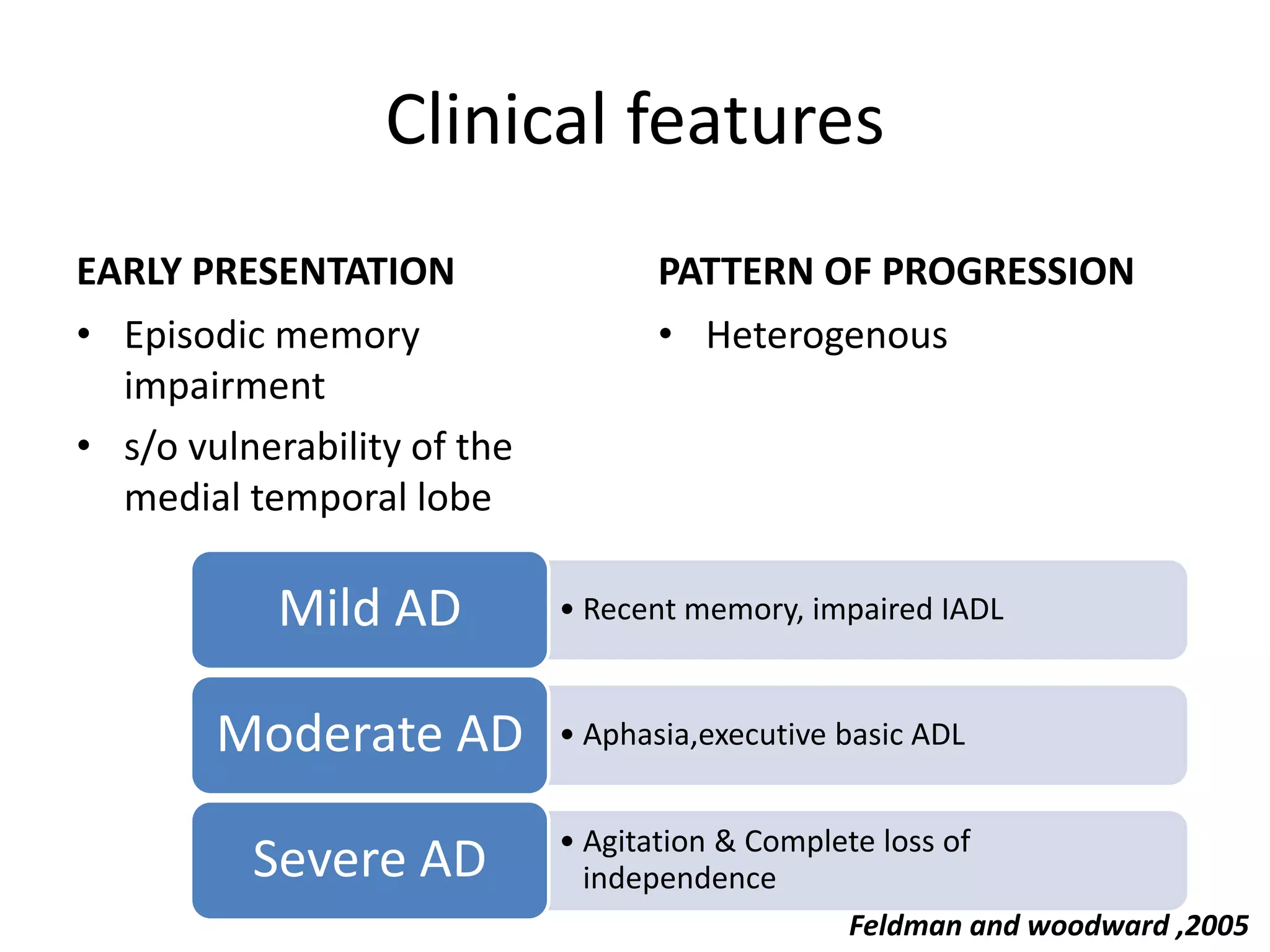 Approach to a case of dementia | PPT