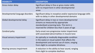 APPROACH TO DEVELOPMENTAL DELAY.pptx