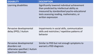 APPROACH TO DEVELOPMENTAL DELAY.pptx