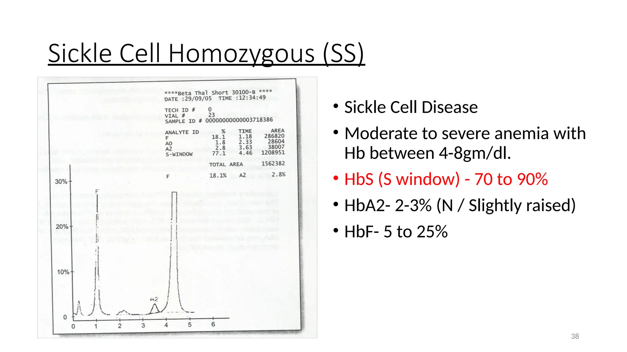 Approach to diagnosis of hemolytic anemia.pptx