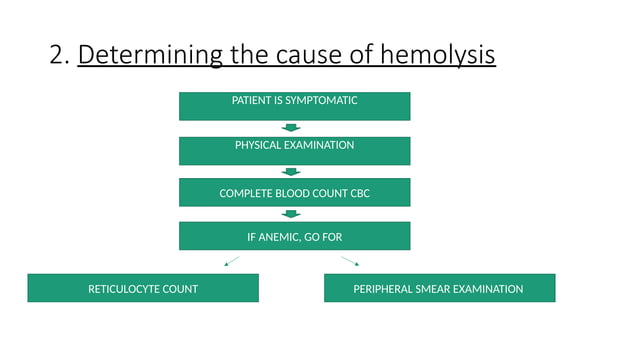 Approach to diagnosis of hemolytic anemia.pptx
