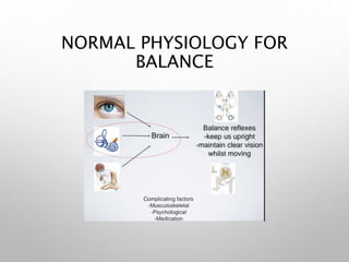 APPROACH TO DIZZINESS by DR. Naushad Alam | PPTX