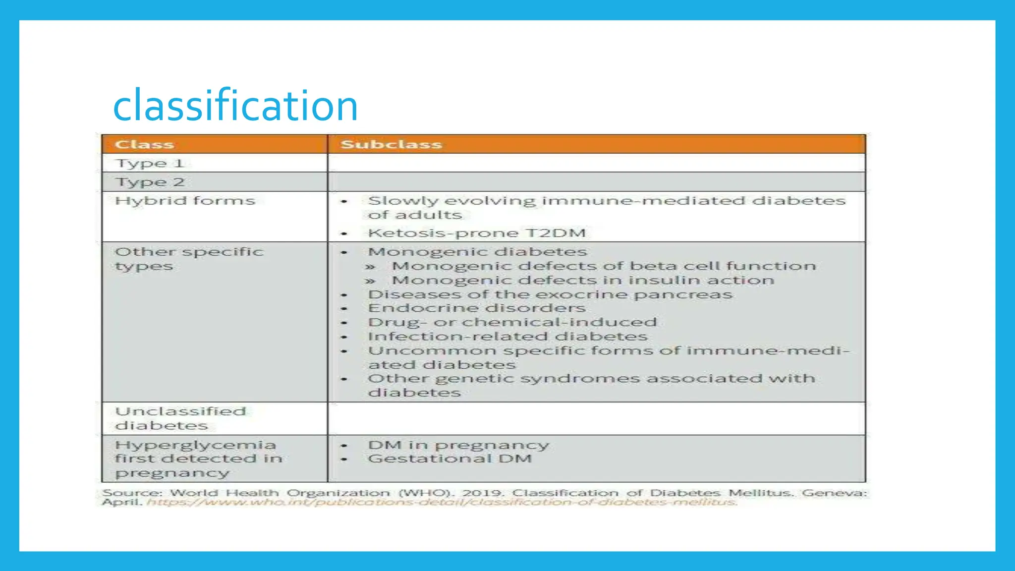 Types, classification, clinical features and treatment | PPT
