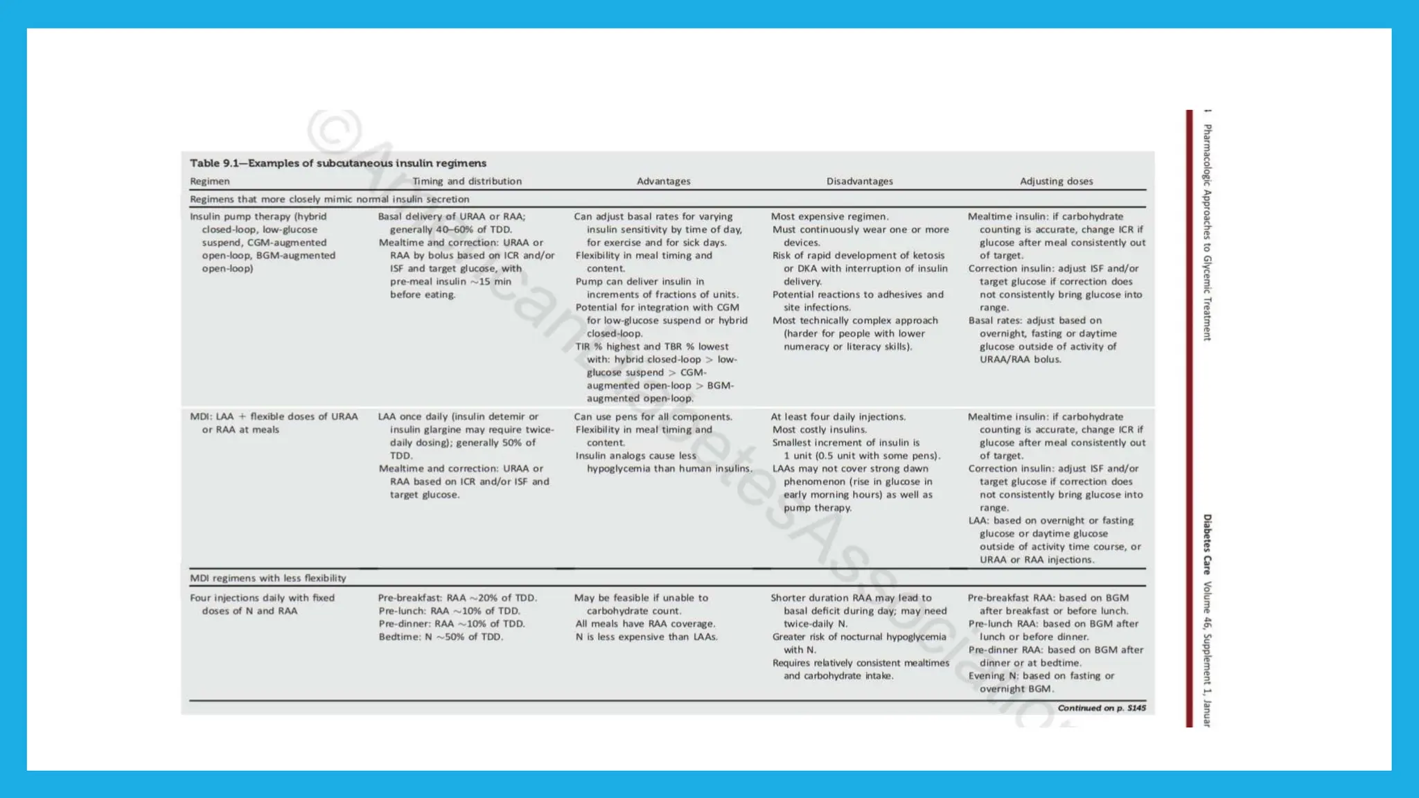 Types, classification, clinical features and treatment | PPT