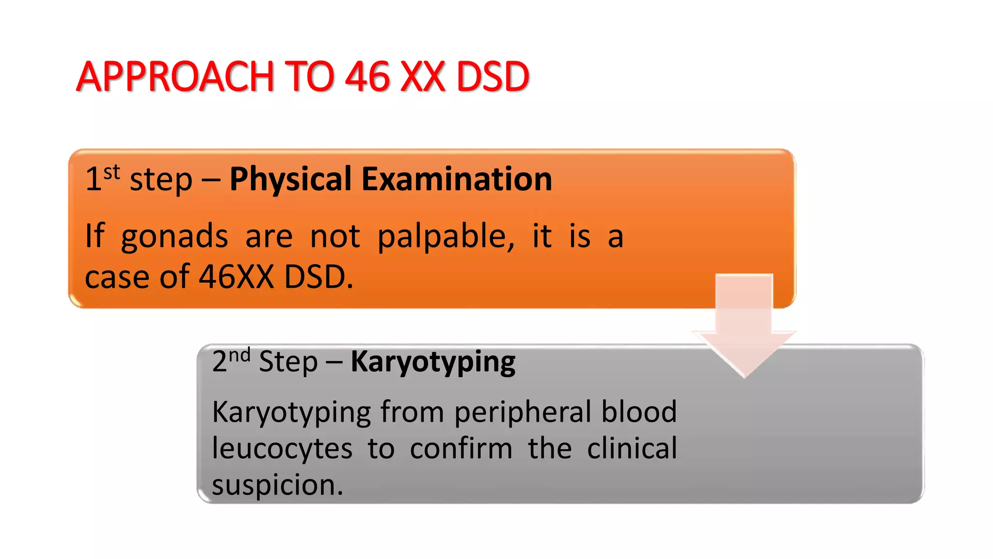 APPROACH TO DSD.pptx
