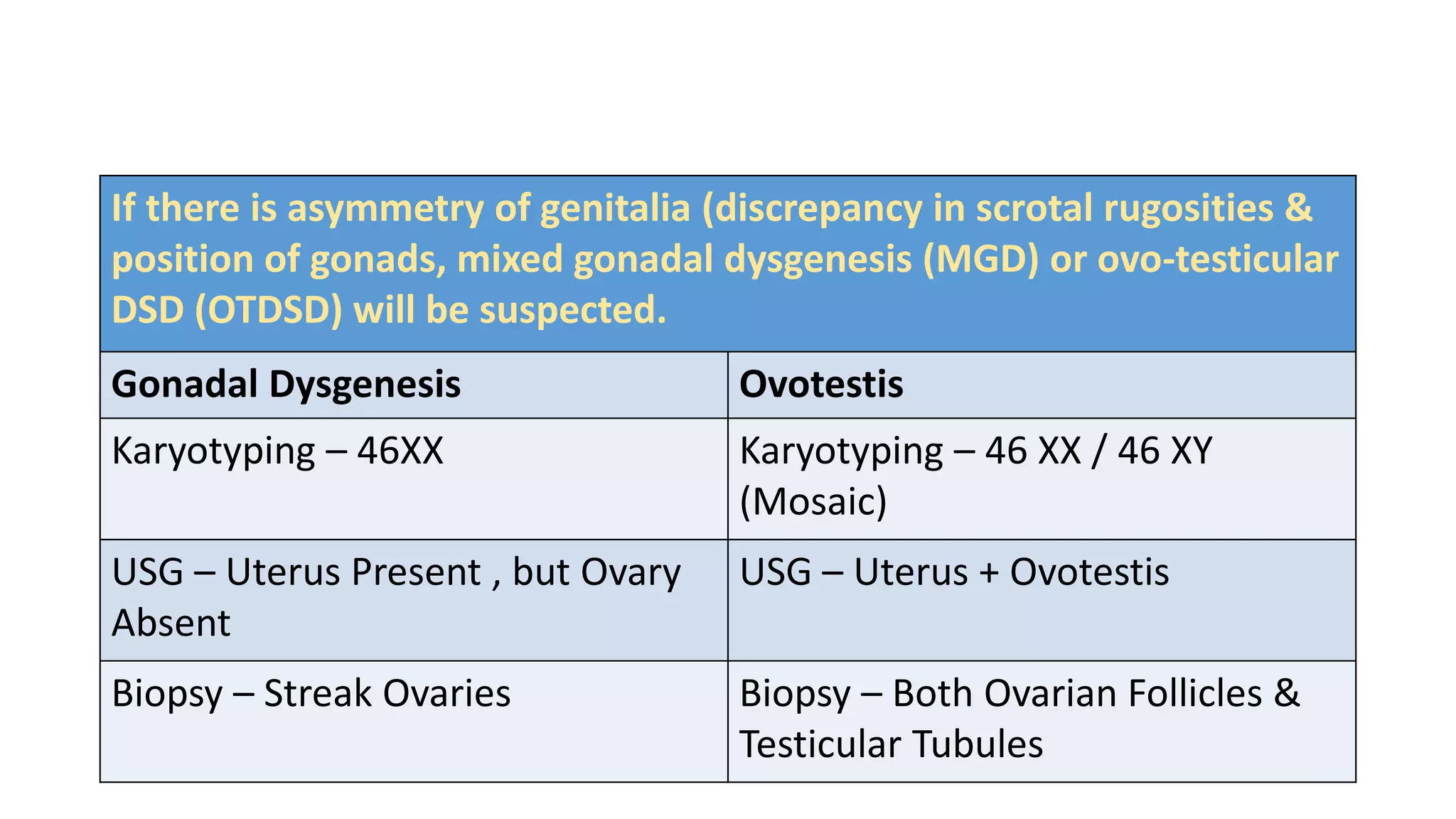APPROACH TO DSD.pptx