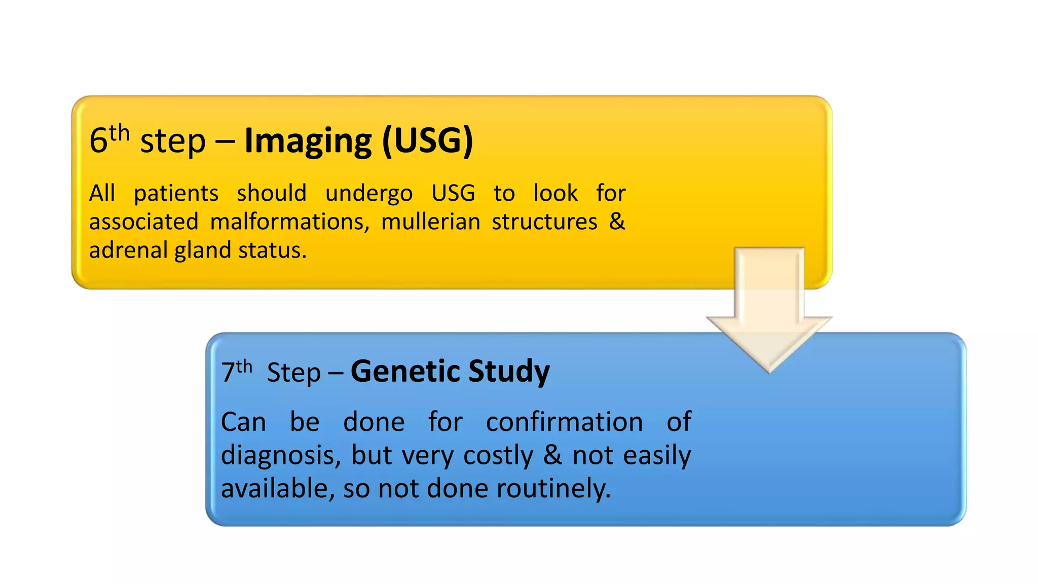 APPROACH TO DSD.pptx