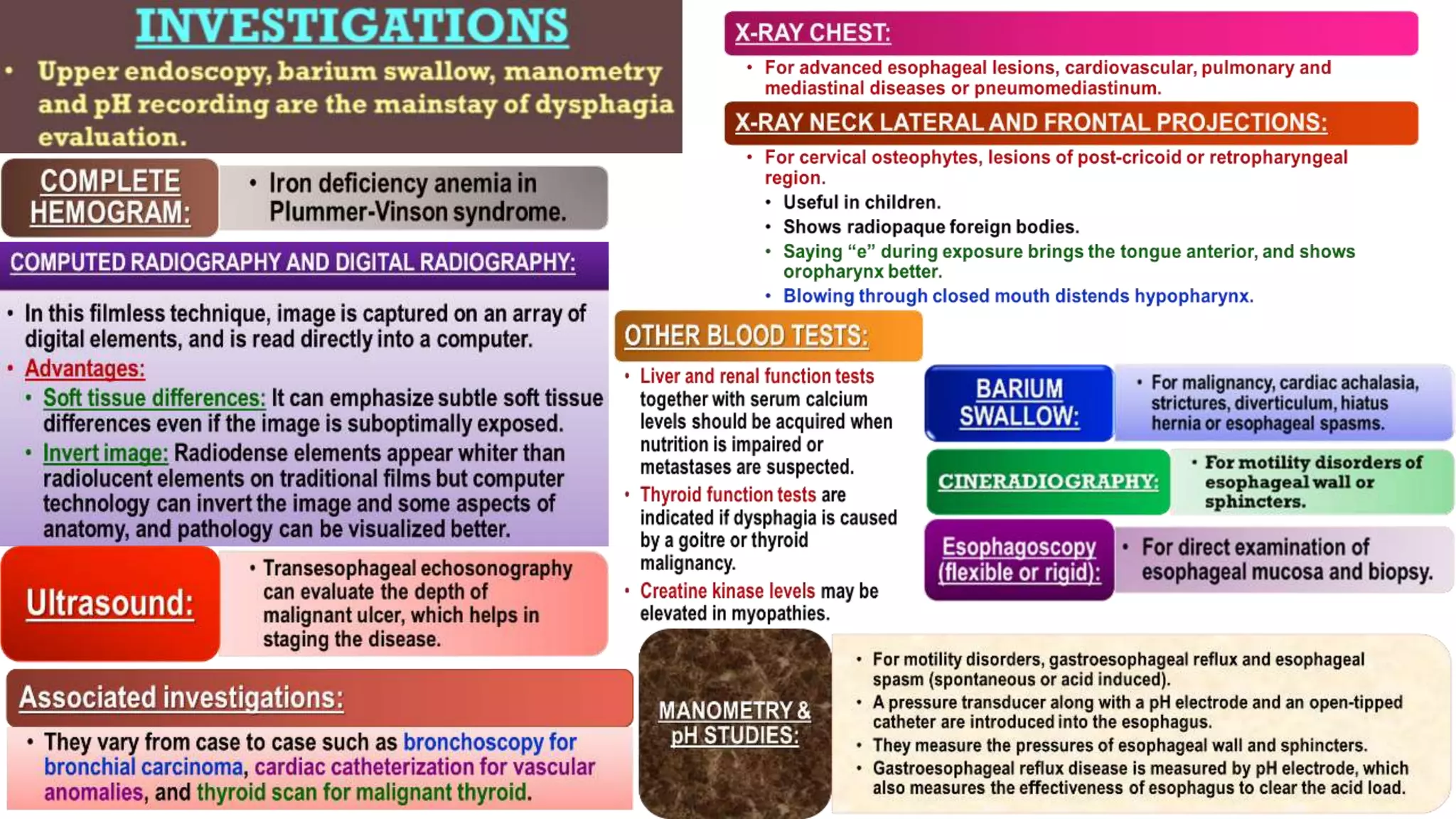 Approach to dysphagia in adults | PPTX