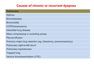 approach to dyspnea.pptx