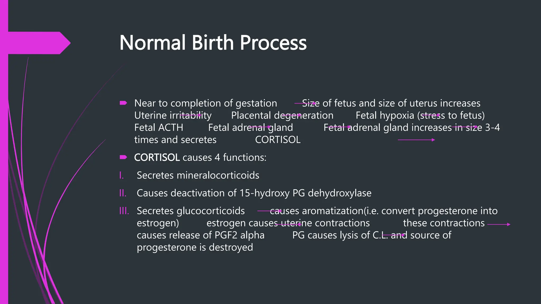 Approach to Dystocia and its management (1).pptx