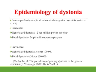 Generalized Dystonia