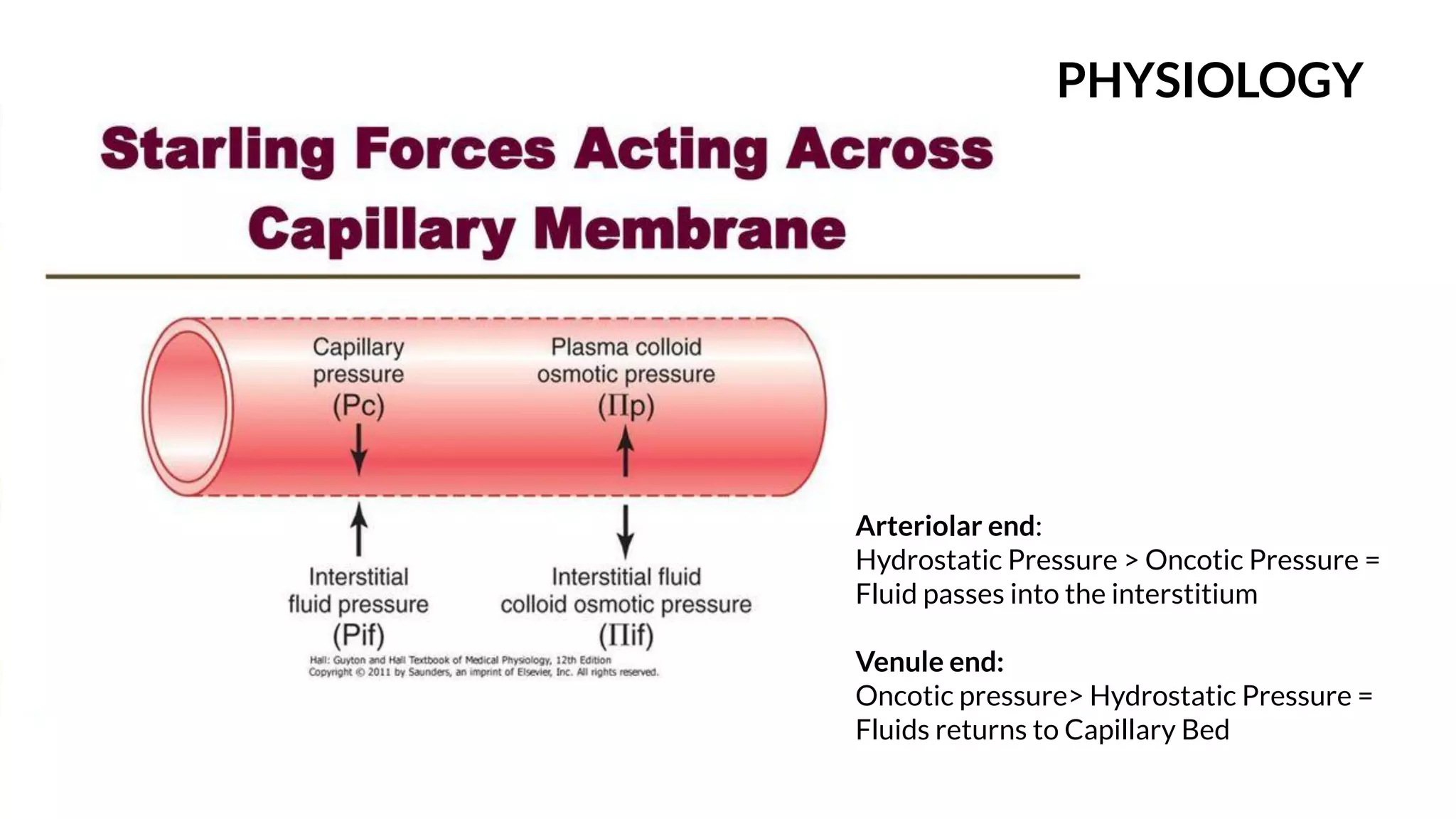 Approach to Edema in Paediatrics. | PDF