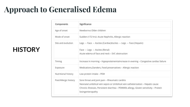 Approach to Edema in Paediatrics. | PDF | Heart and Cardiovascular ...