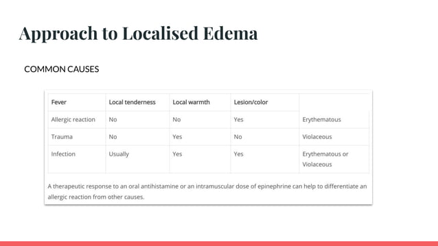 Approach to Edema in Paediatrics. | PDF | Heart and Cardiovascular ...