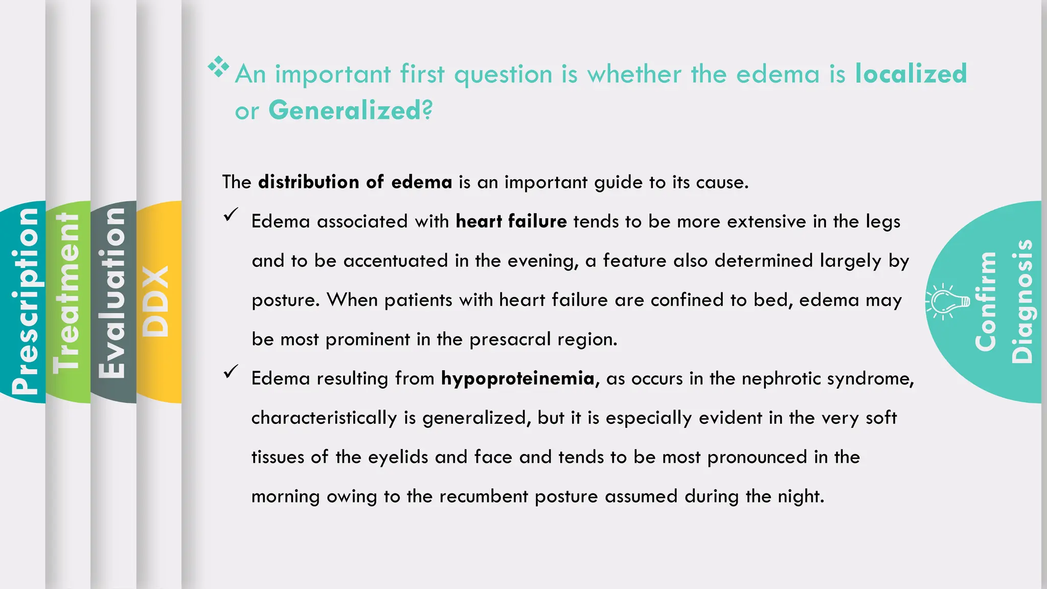 Approach to Edema in cardiology.....pptx