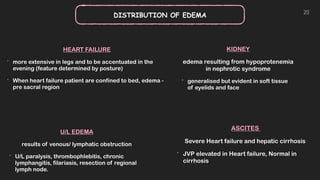 APPROACH TO EDEMA - Dr.Harishma | PDF