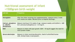 Approach to enteral nutrition in premature infant new.pptx