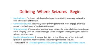 Basics & Approach to epilepsy Dr Ganesh.pptx