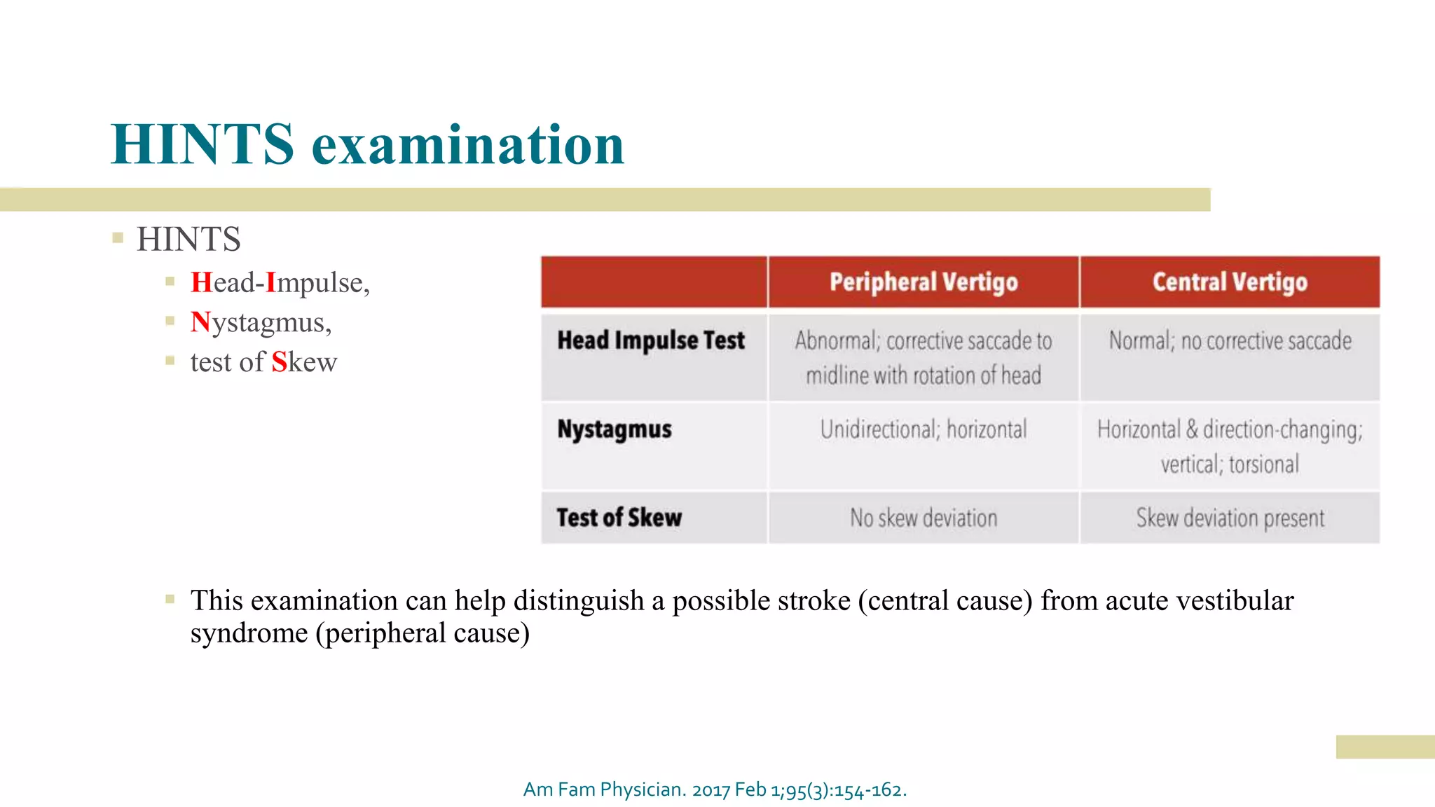Approach to evaluation and management of acute vertigo | PPTX
