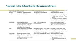 Approach to evaluation and management of acute vertigo | PPTX