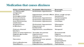 Approach to evaluation and management of acute vertigo | PPTX