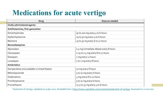 Approach to evaluation and management of acute vertigo | PPTX
