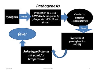 Approach to fever in childern ppt (Ho).pptx