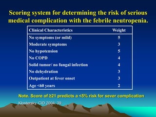 approach to fever types and grades.ppt