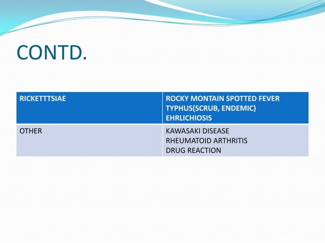 Approach to fever with rashes | PPTX | Skin and Dermatology | Diseases ...