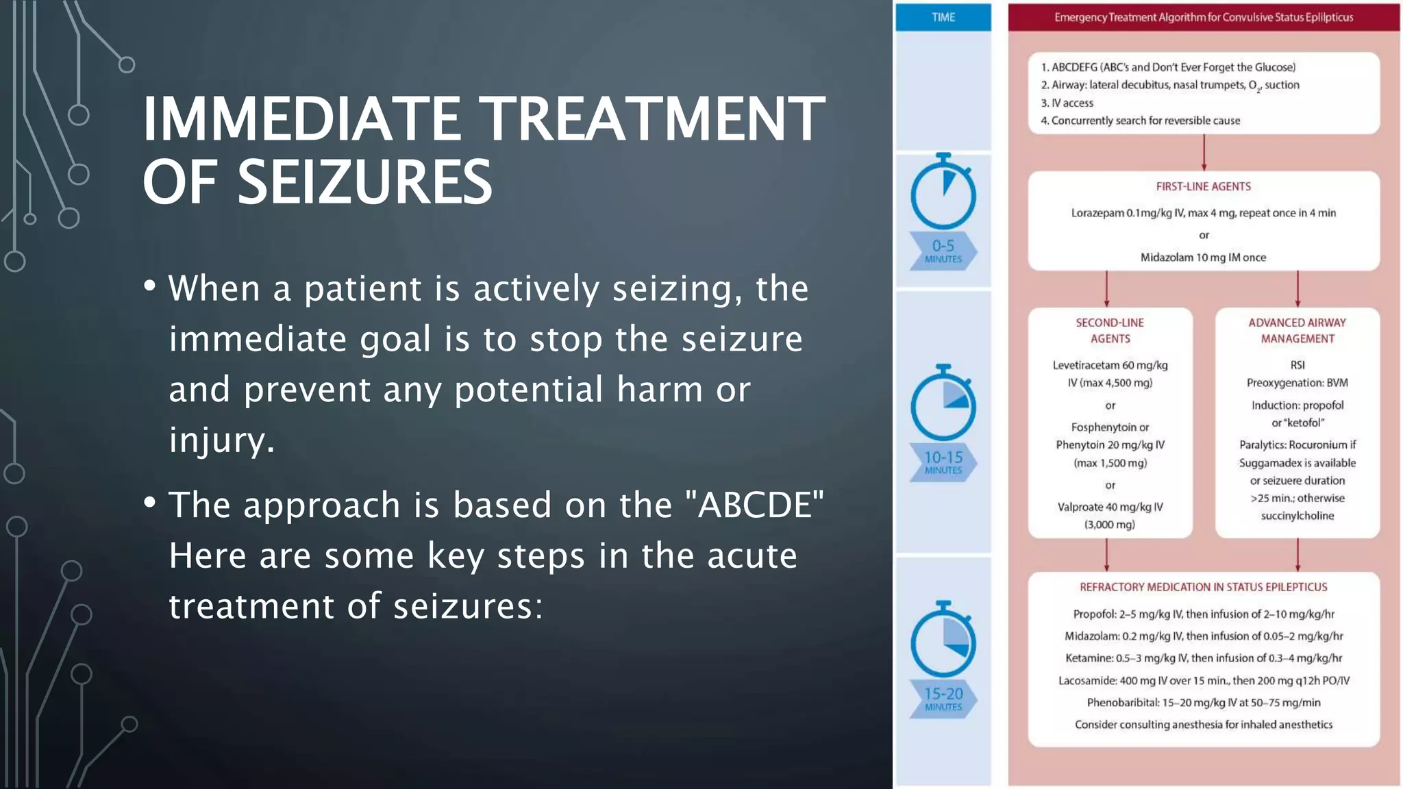 Approach to First Time Seizures in Adults.pptx
