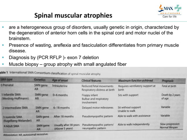 Approach to floppy infant | PPTX | Brain and Nervous System Disorders ...