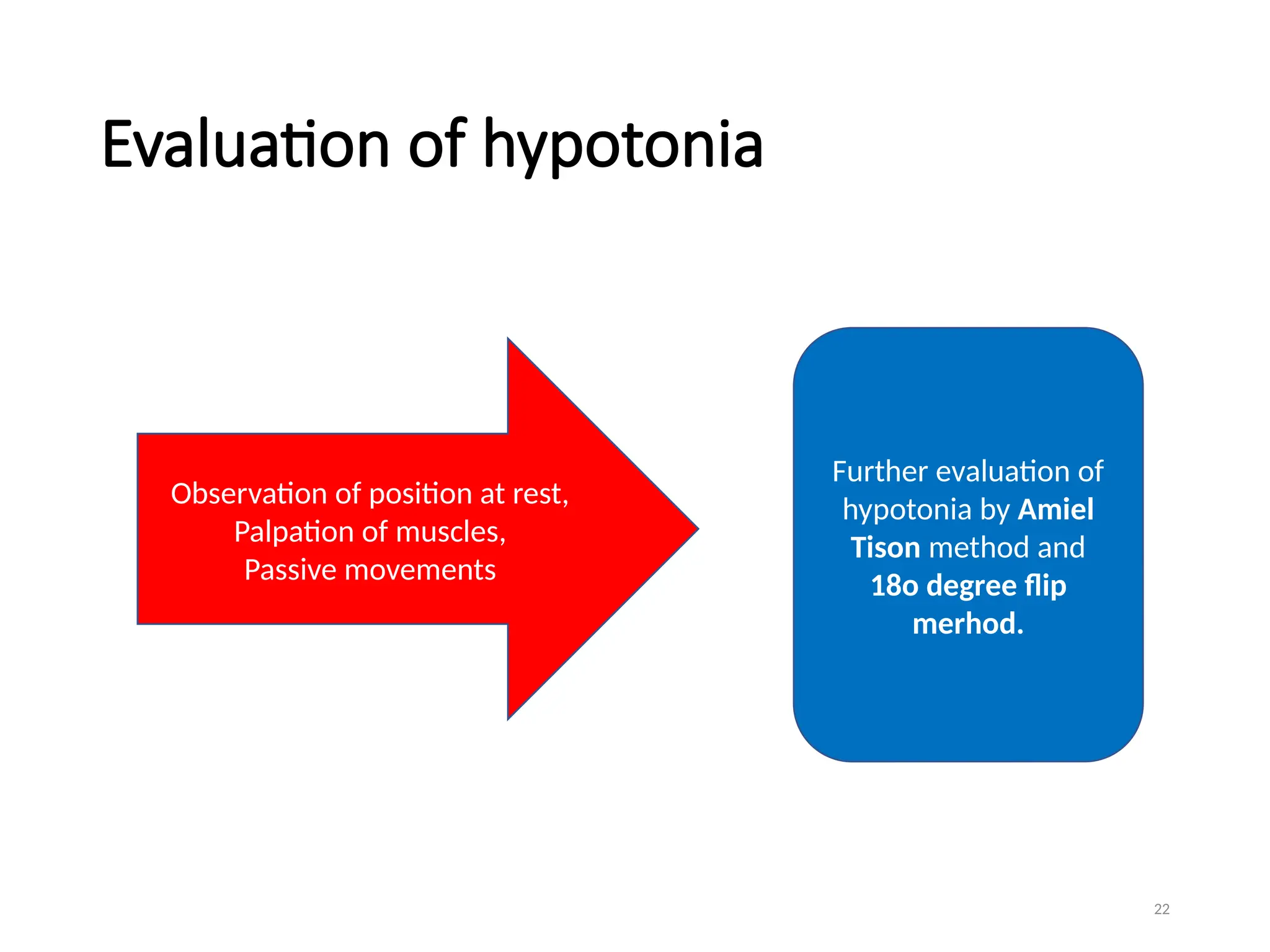 Approach_to_floppy_infant_presentation_slides | PPTX