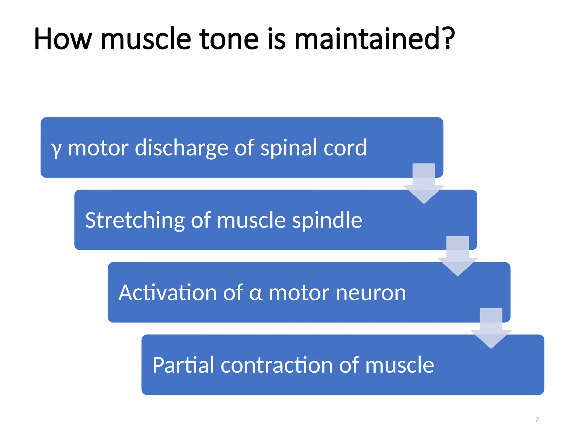 Approach_to_floppy_infant_presentation_slides | PPTX