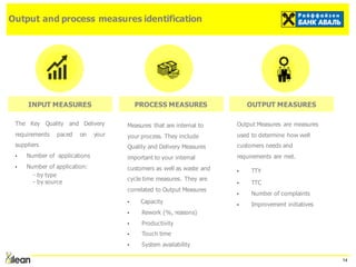 Sustaining lean process improvement | PPT
