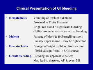Hematochezia Vs Melena