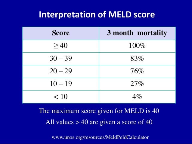 Approach to gastrointestinal bleeding