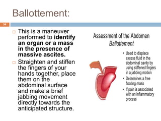 Approach to gastrointestinal system (gis) and | PPTX