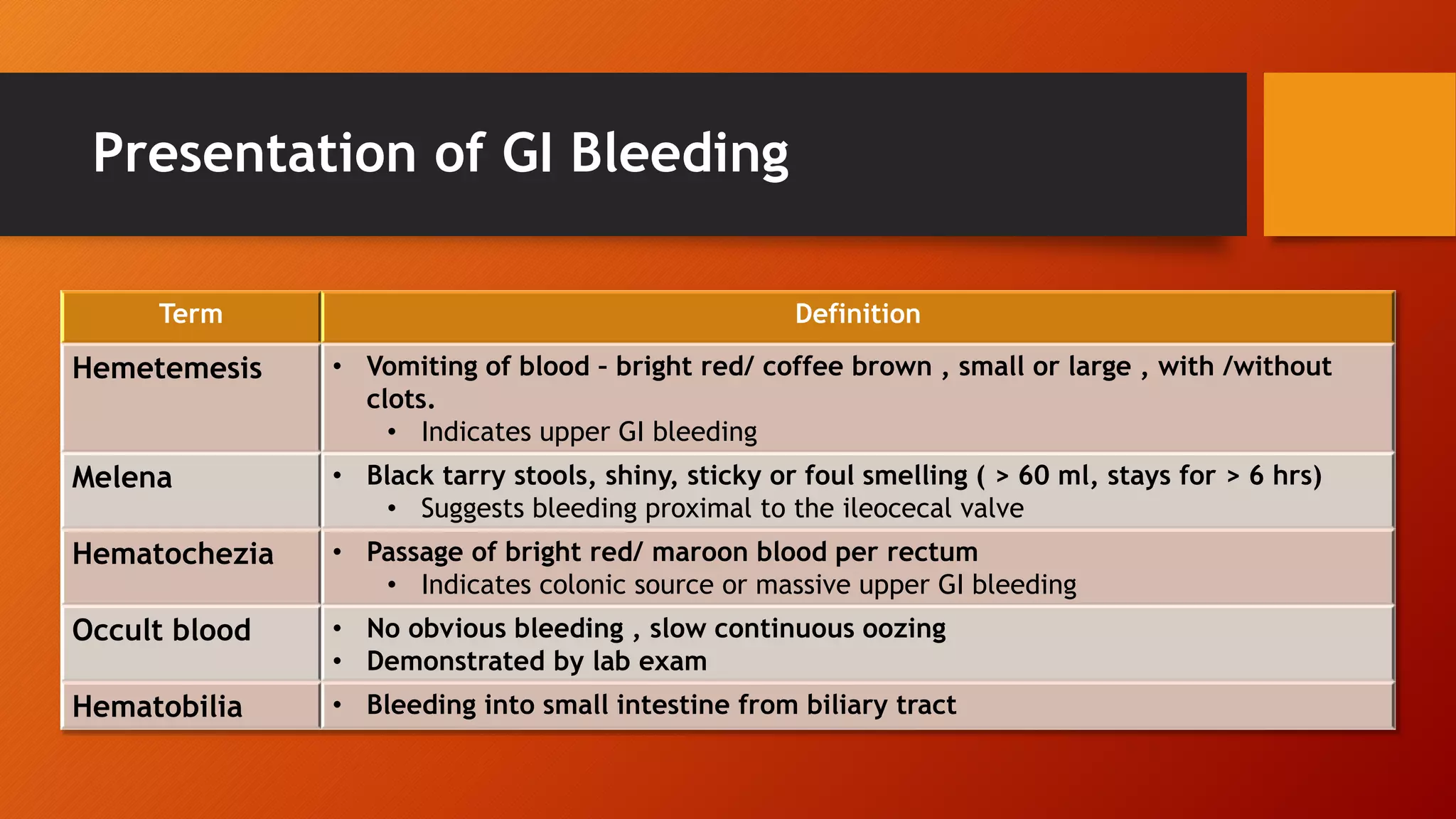 Approach to GI Bleeding in Children | PPTX