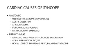 approach to giddiness.pptx